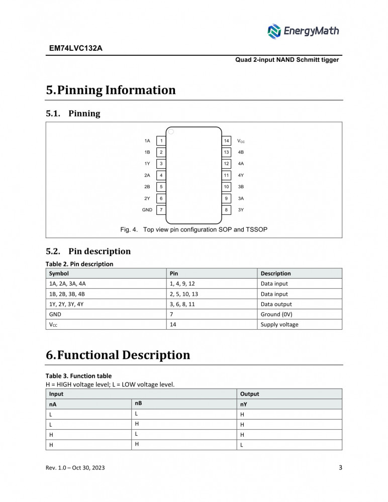 EM74LVC132APW datasheet page 3