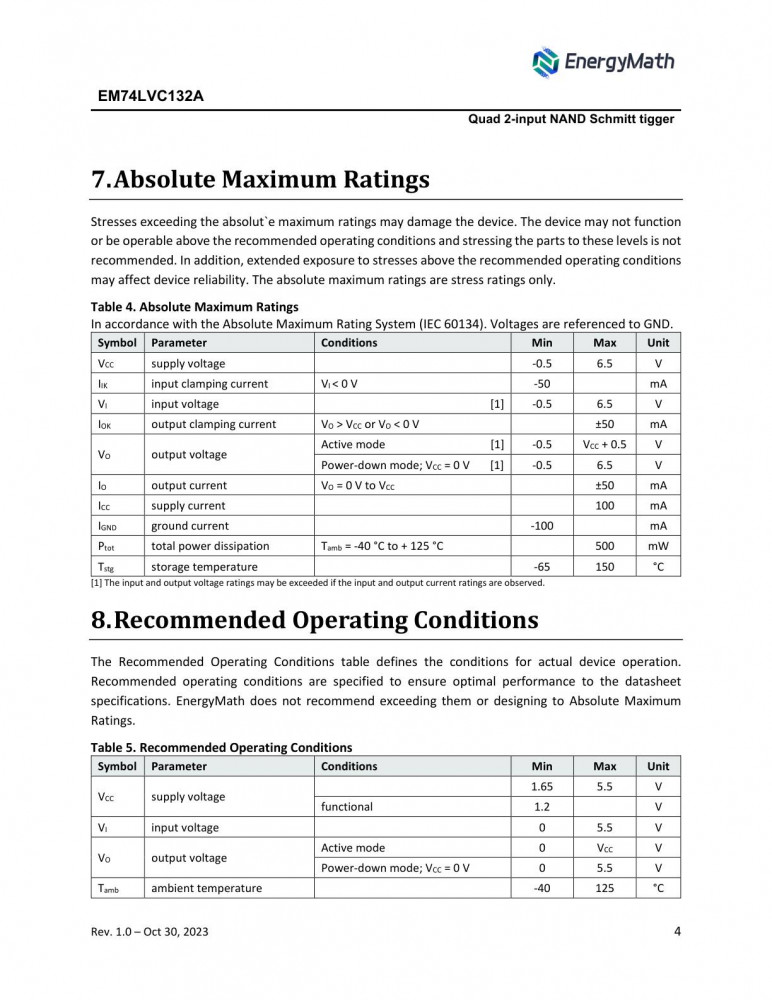 EM74LVC132APW datasheet page 4