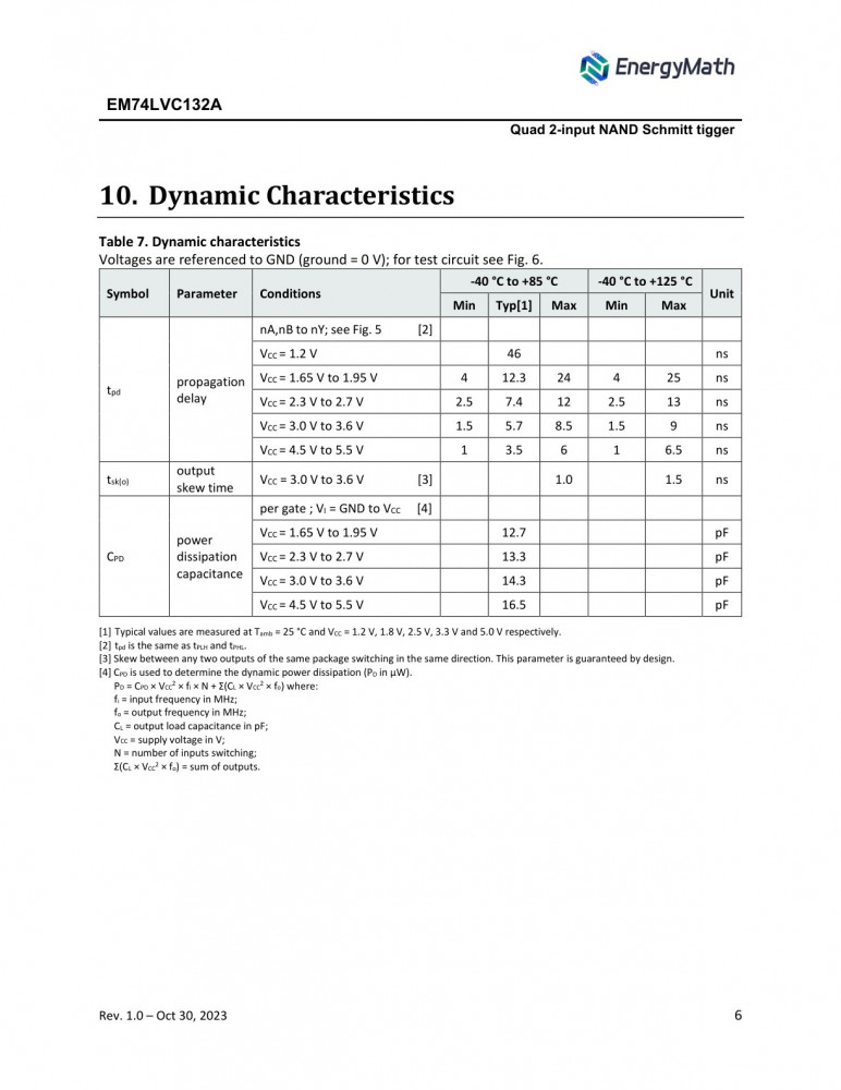 EM74LVC132APW datasheet page 6