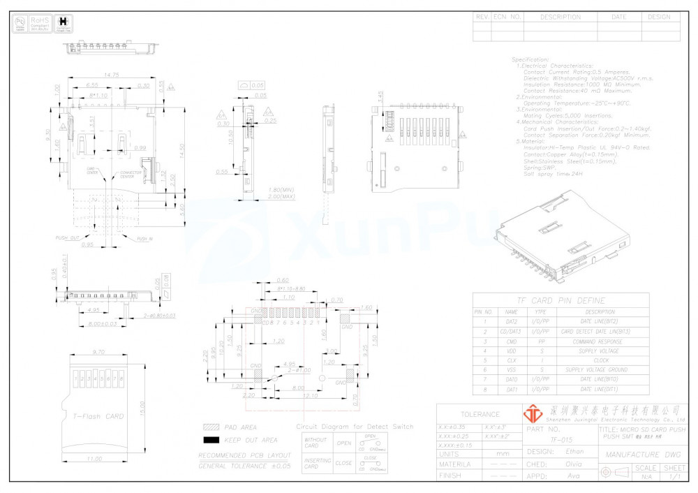 JXTCONN TF-015 technical drawing and specifications