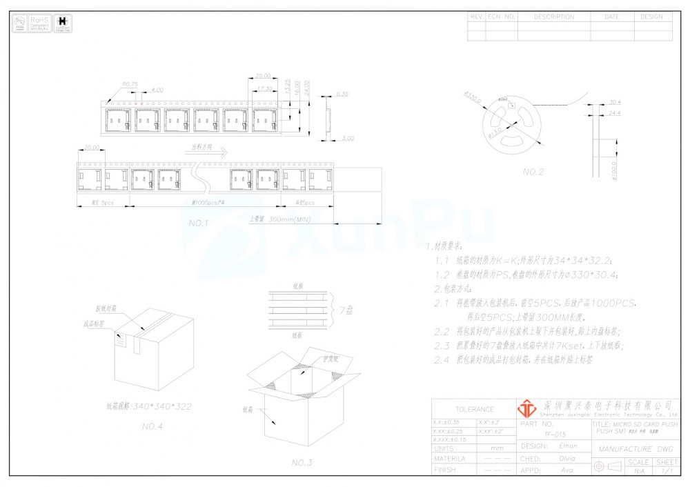 JXTCONN TF-015 packaging drawing