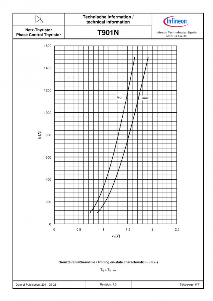 T901N35TOF technical document page 6