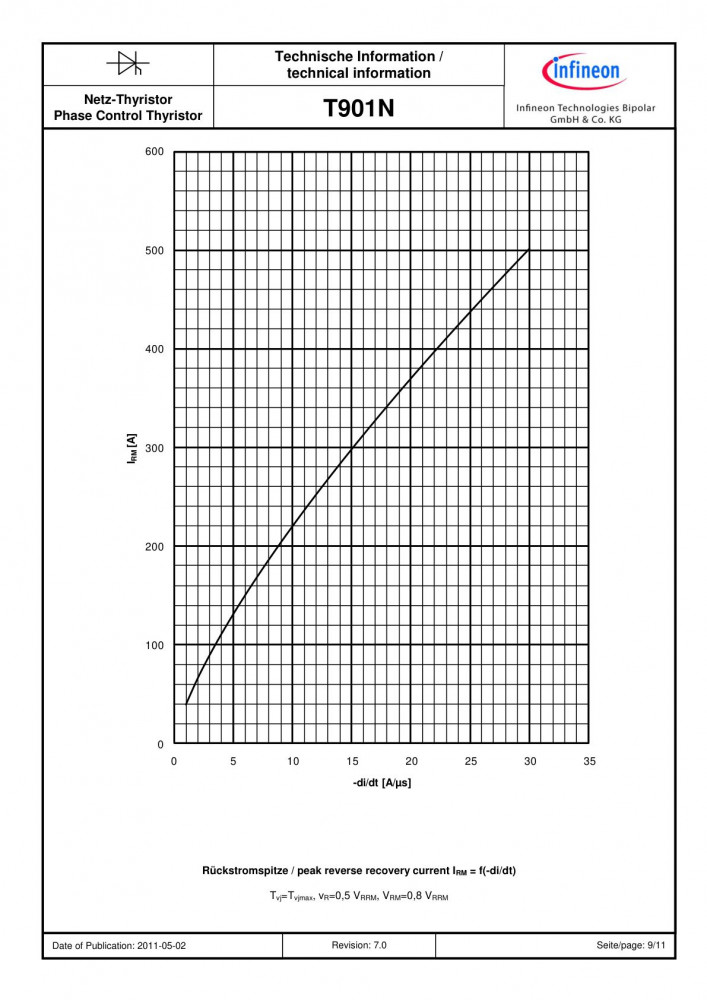T901N35TOF technical document page 9