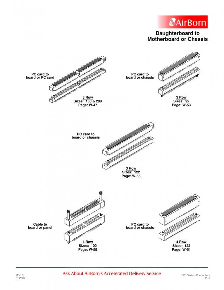 AirBorn W Series catalog page 6