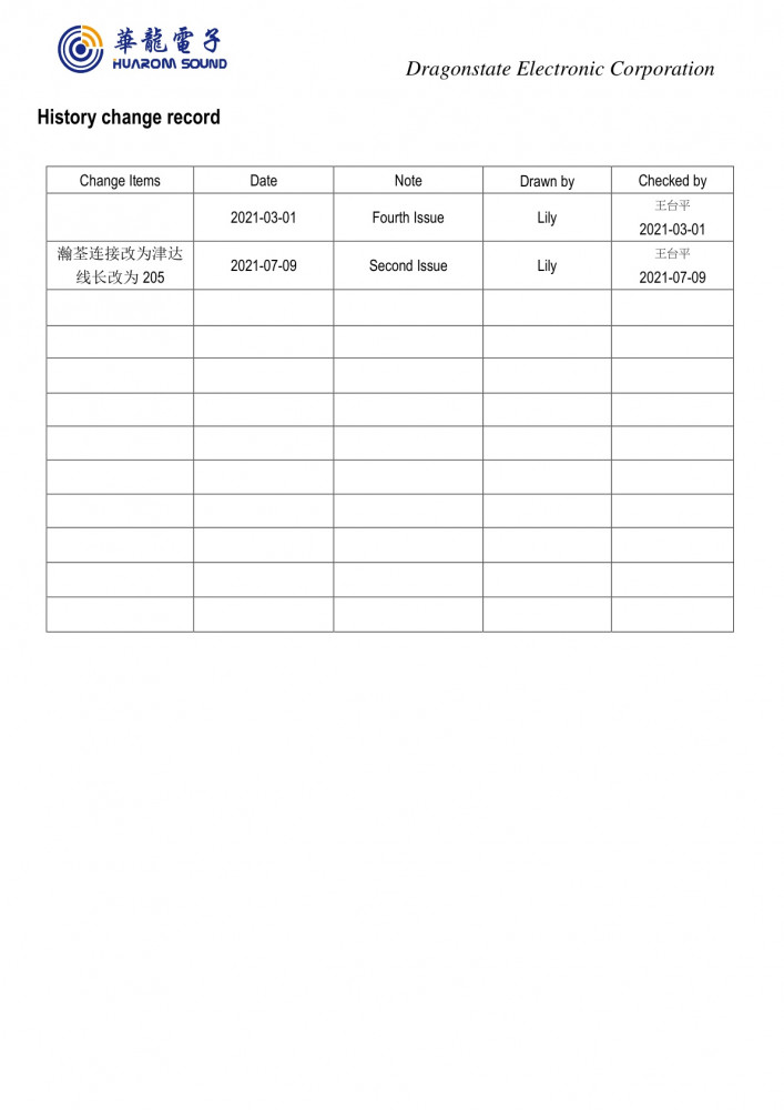 HDK-3608BB-15C5 approval document page 3