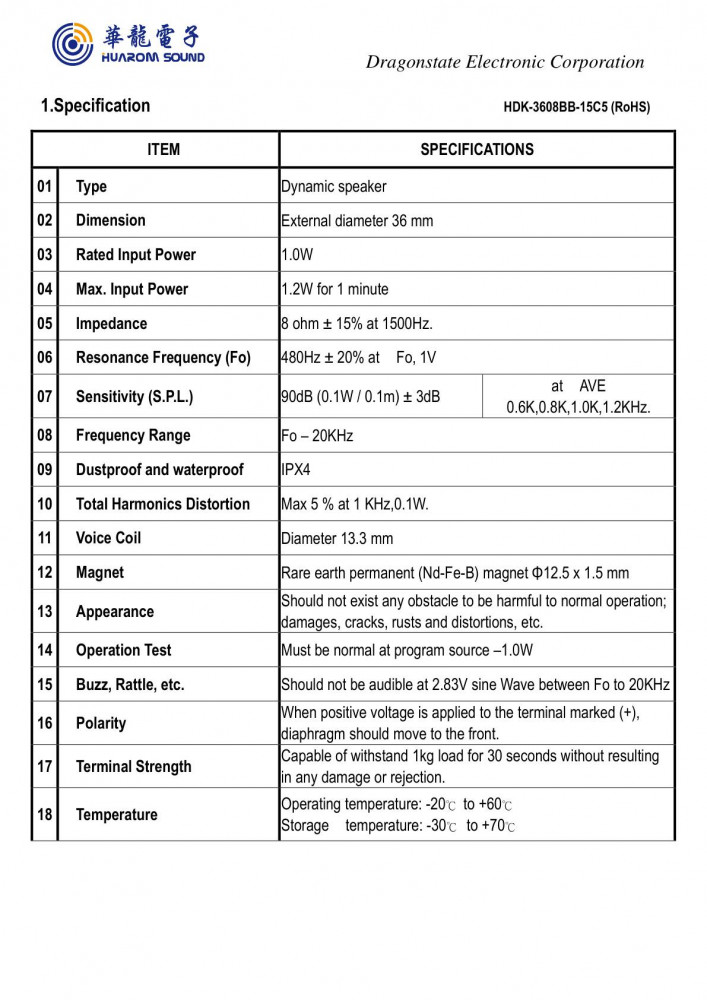 HDK-3608BB-15C5 approval document page 4