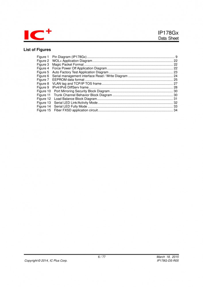 IP178G datasheet page 6