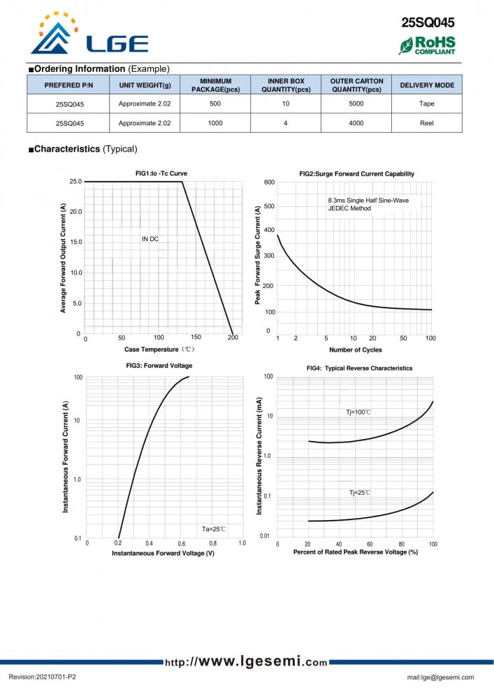LGE 25SQ045 datasheet page 2