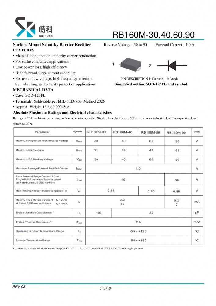 RB160M-40 datasheet page 1