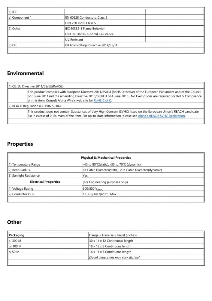 Alpha Wire 471215CY technical document page 2