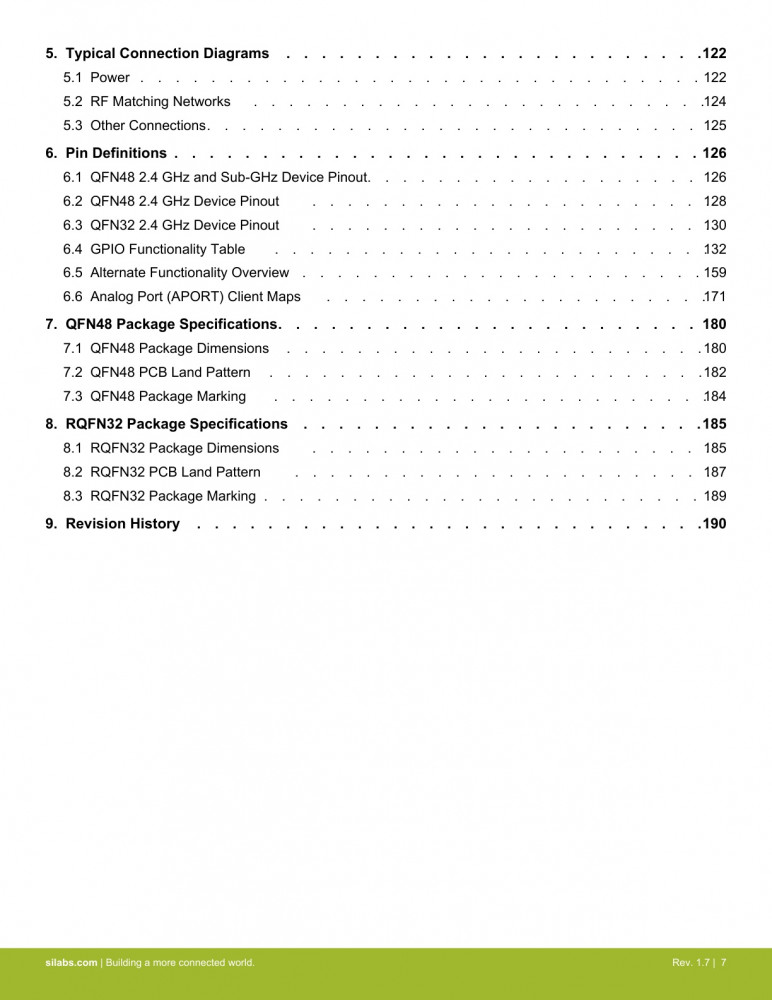 SLWRB4159A technical document page 7