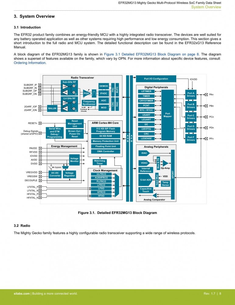 SLWRB4159A technical document page 8