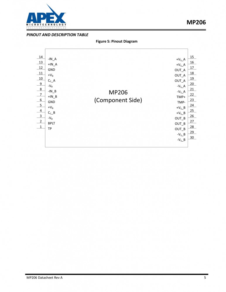 MP206KP datasheet page 5
