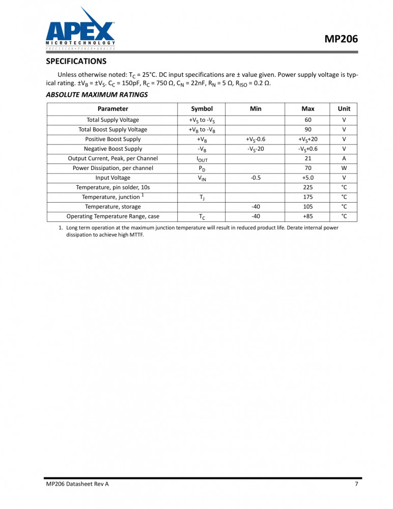 MP206KP datasheet page 7