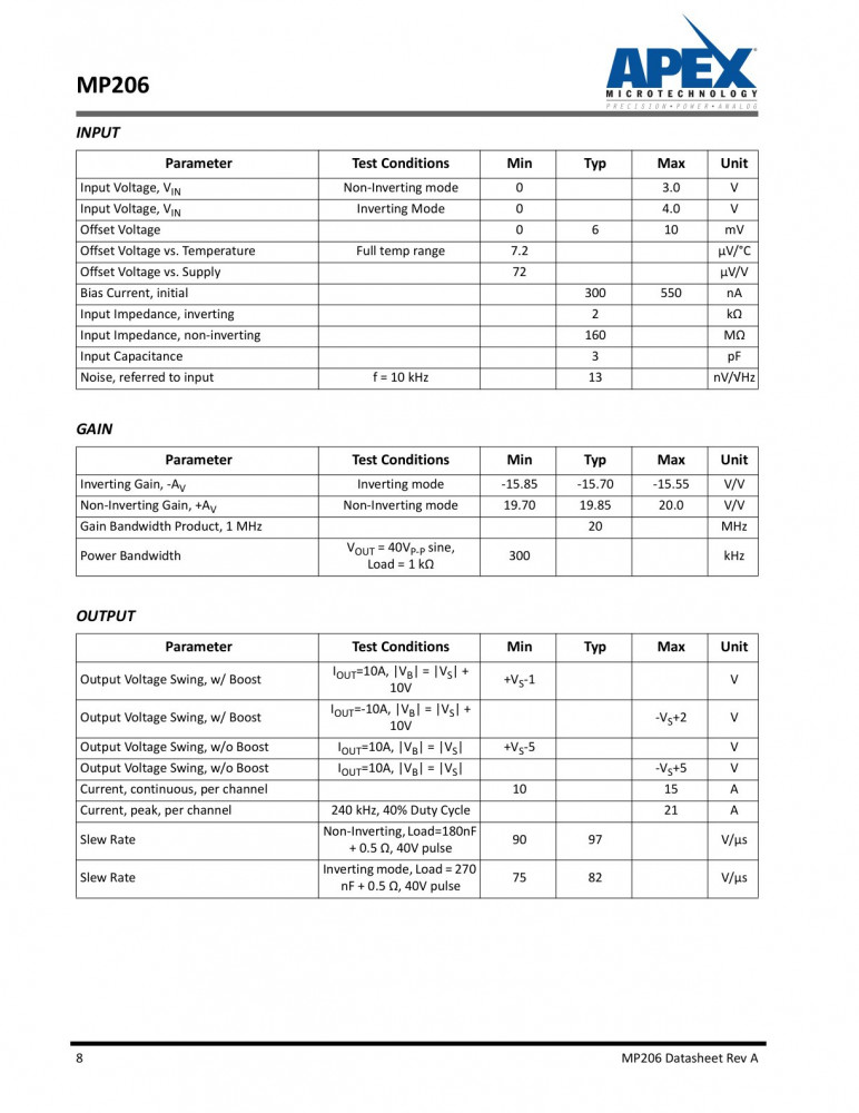 MP206KP datasheet page 8