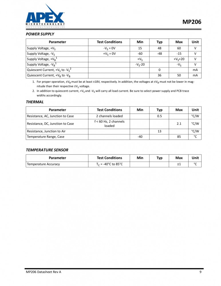 MP206KP datasheet page 9