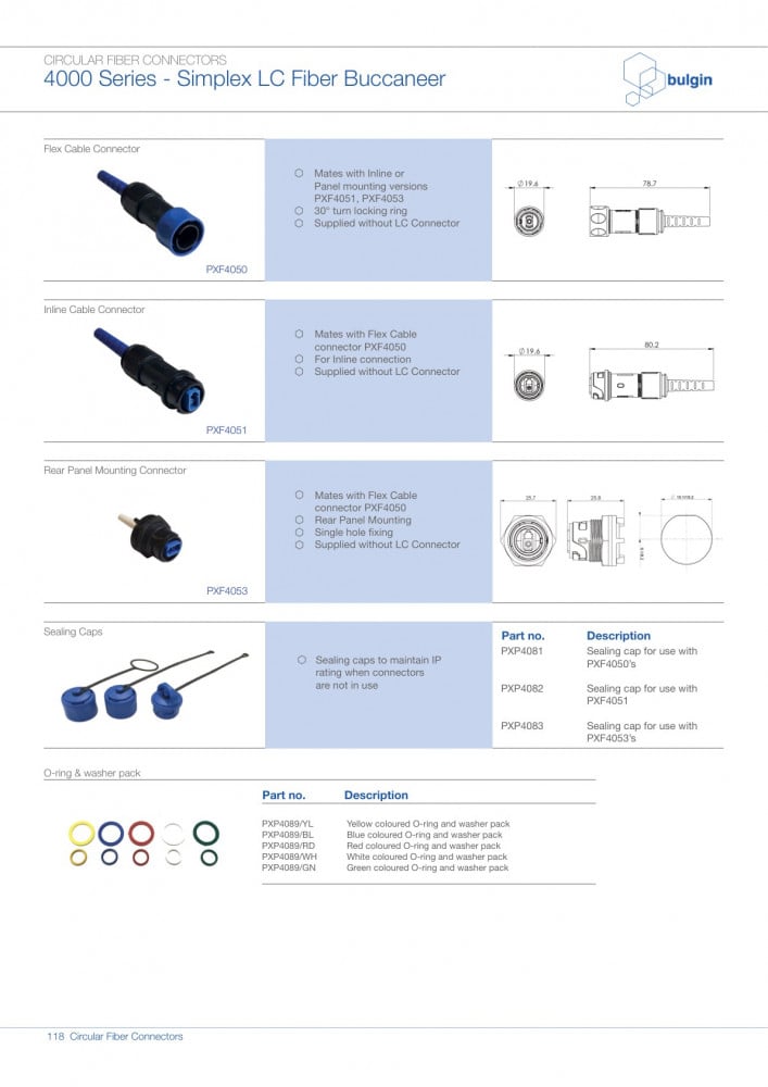 PXF4051BAC datasheet page 3