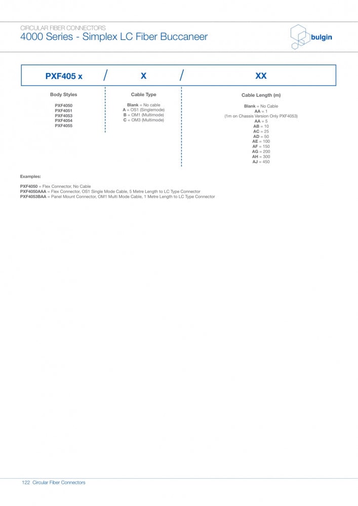 PXF4051BAC datasheet page 7