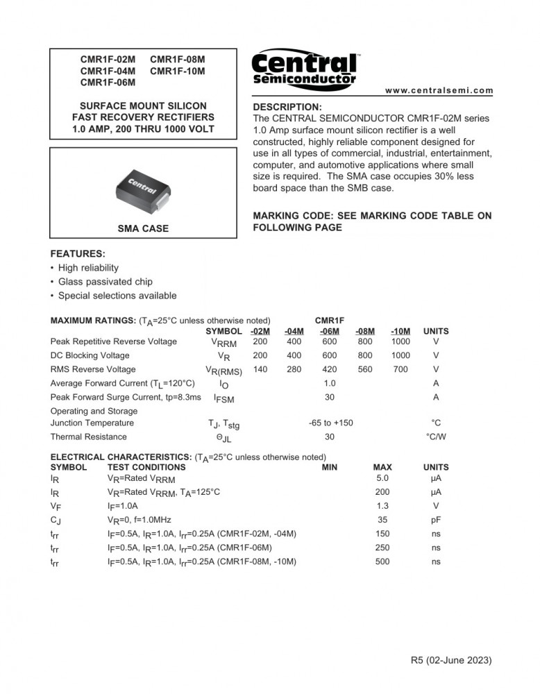 CMR1F-10M datasheet page 1