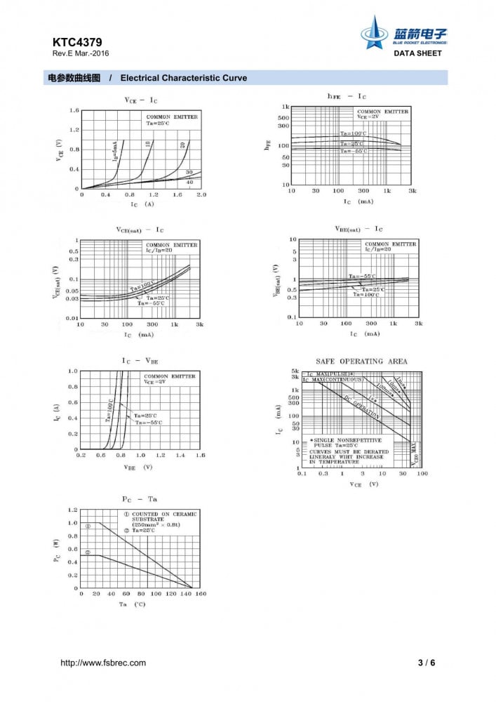 KTC4379-Y datasheet page 3