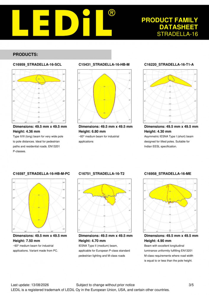 STRADELLA-16-SCL technical document page 3