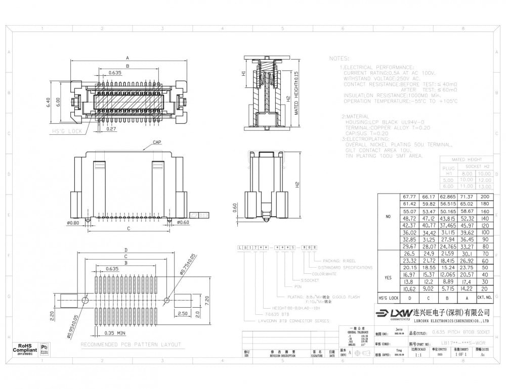 LXWCONN LB1750-G20P-W0R technical drawing page 1