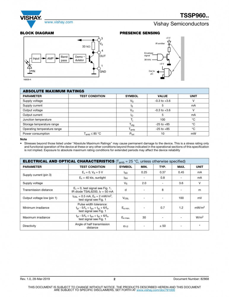 TSSP96038 datasheet page 2