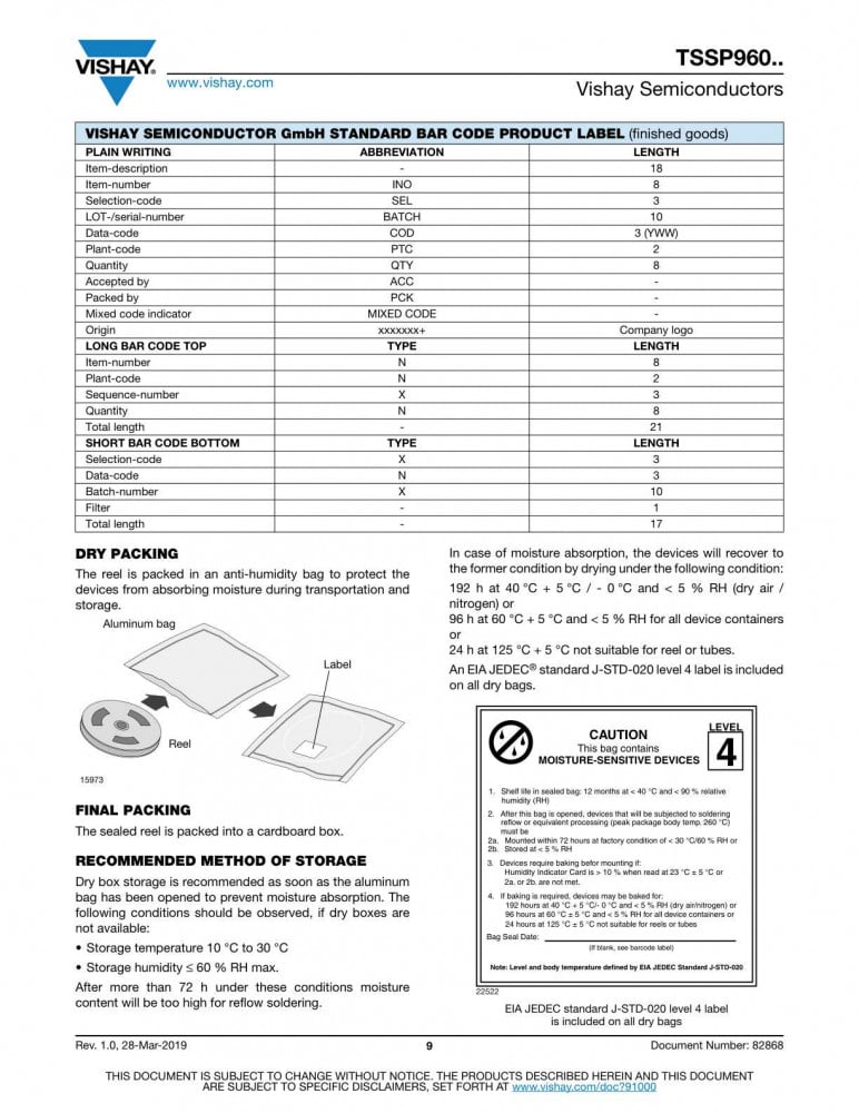 TSSP96038 datasheet page 9