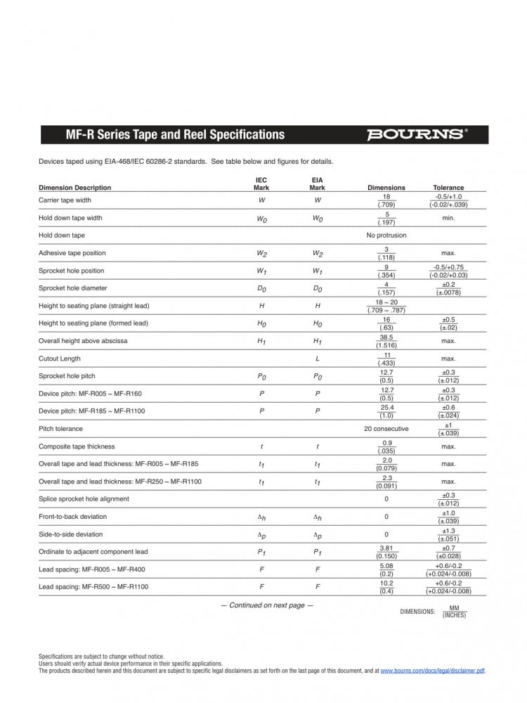 BOURNS MF-R Series datasheet page 6
