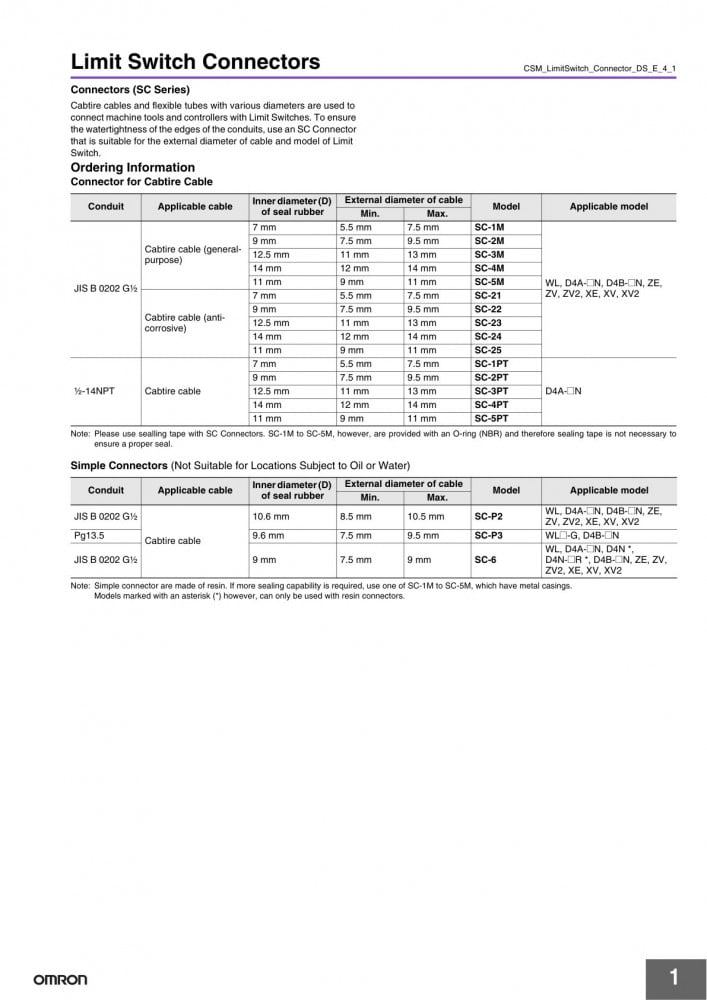 OMRON SC Series documentation page 1