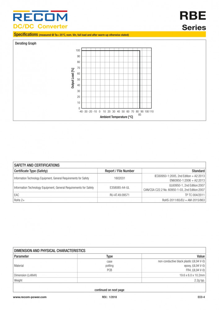 RBE-0505S datasheet page 4