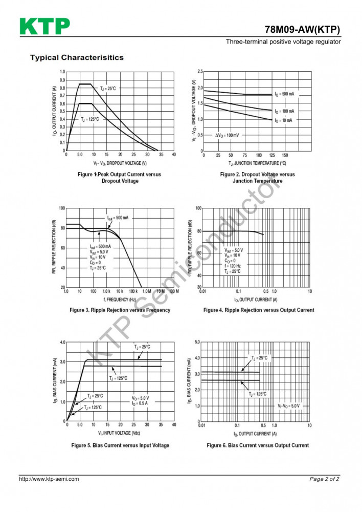 78M09-AW(KTP) technical document page 2