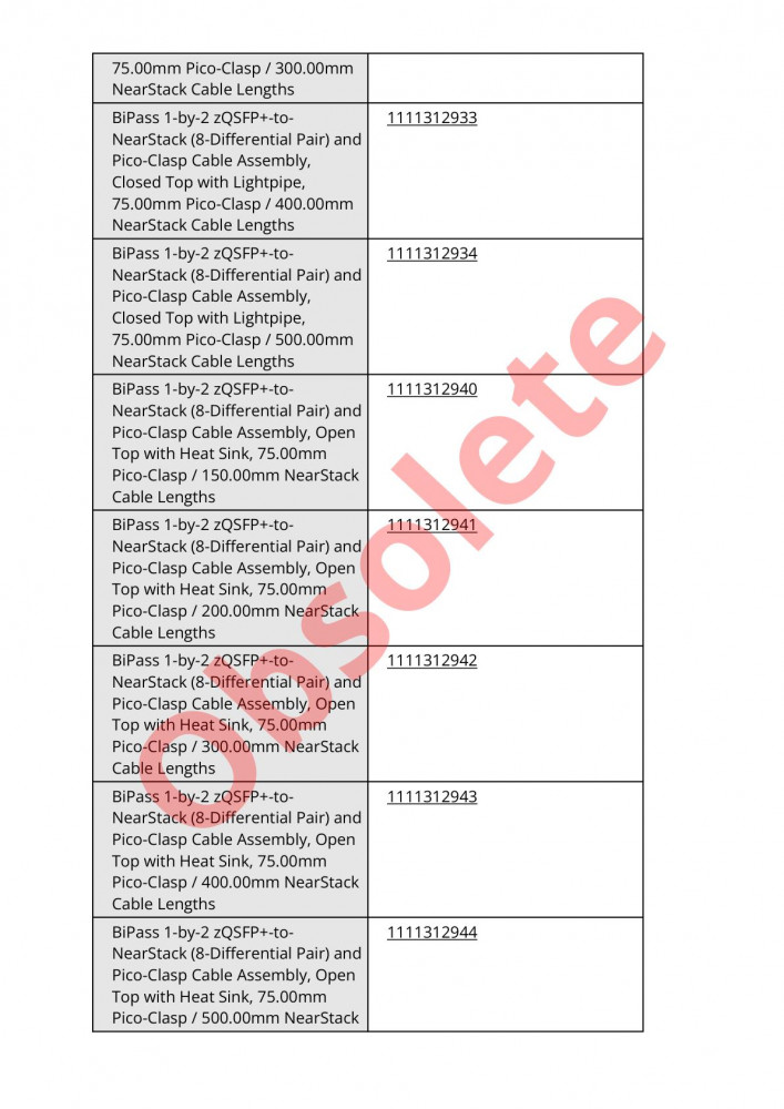 Document page 4 for MOLEX 2002141122