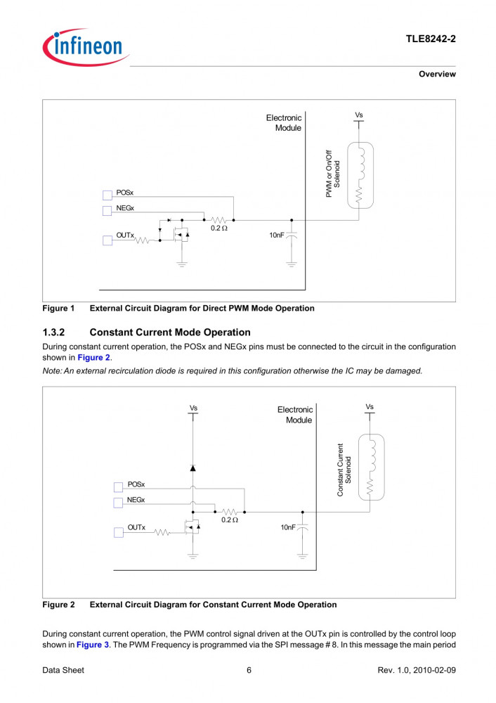 TLE82422LXUMA2 document page 6
