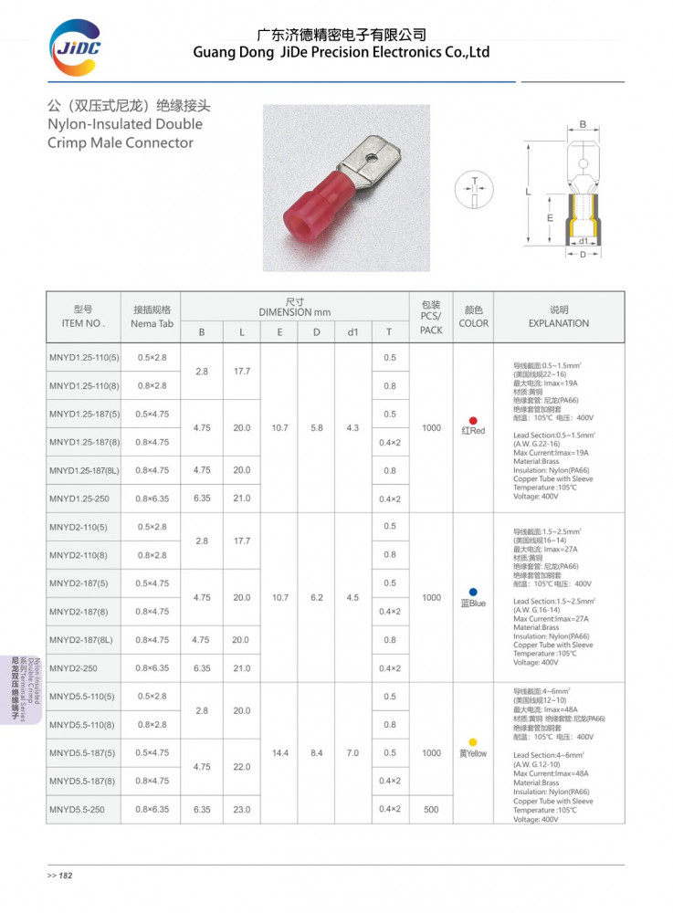 JIDC MNY nylon-insulated connector technical document page 2