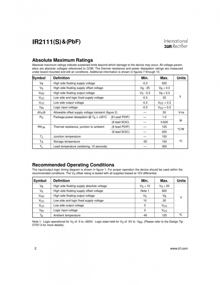IR2111STRPBF technical document page 2