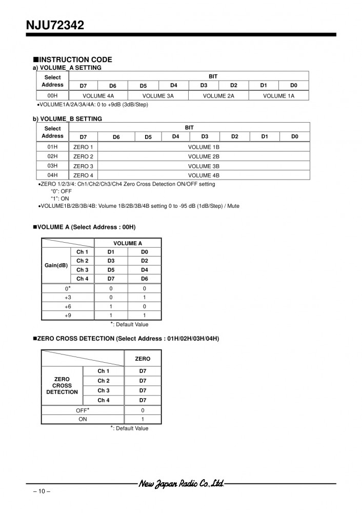 NJU72342 datasheet page 10