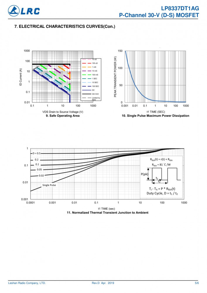 LP8337DT1AG datasheet page 5