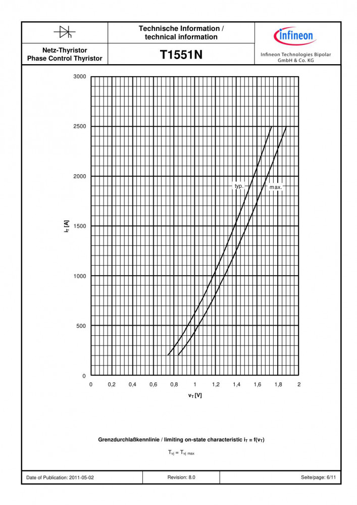 T1551N technical document page 6