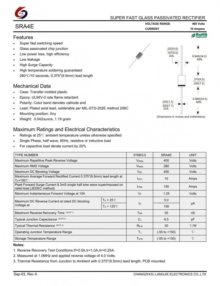 SRA4E datasheet page 1