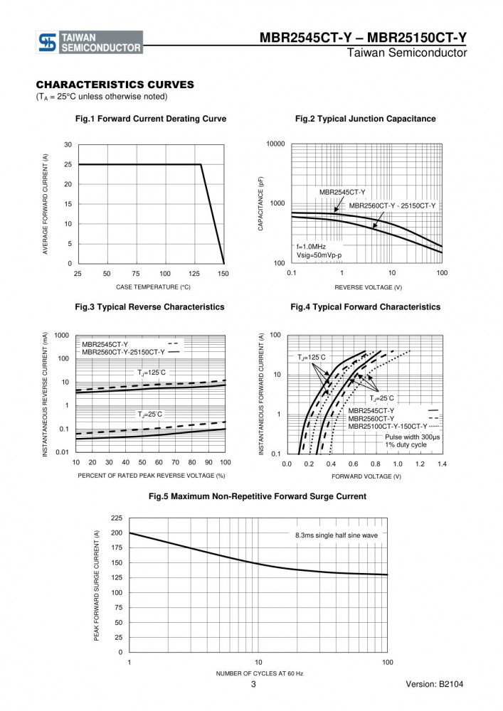MBR25150CT-Y datasheet page 3