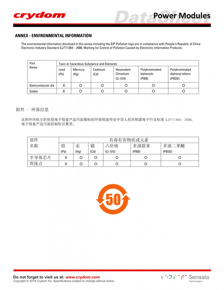 Sensata F18 datasheet page 4