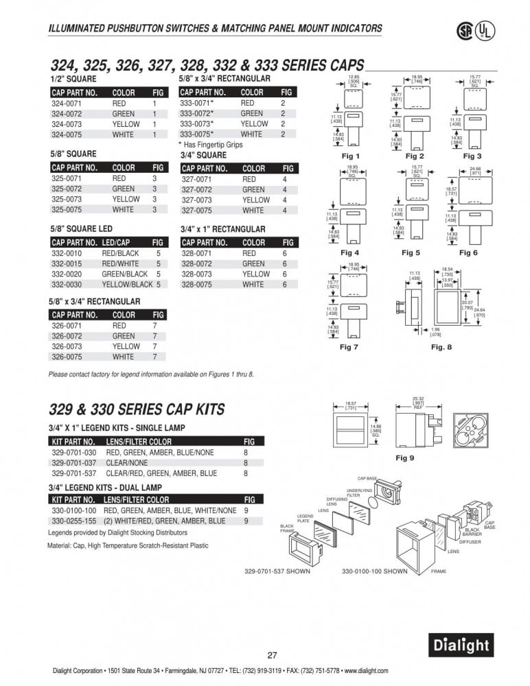 Dialight cap series documentation page