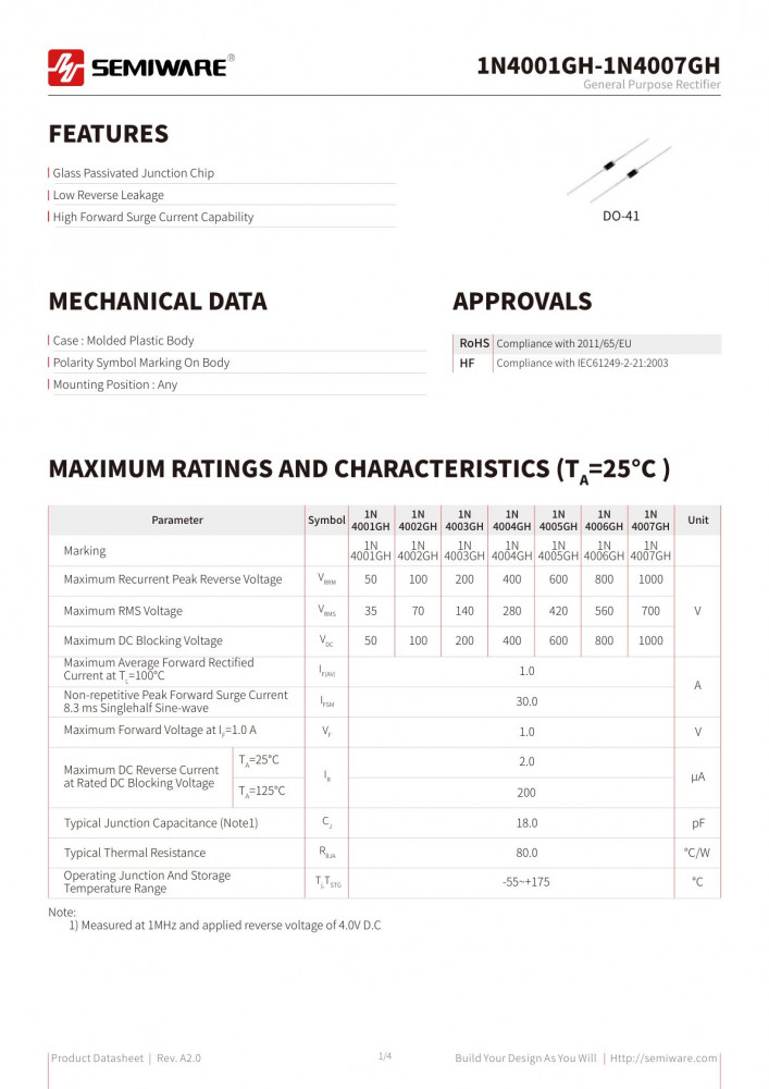 SEMIWARE 1N4004GH datasheet page 1