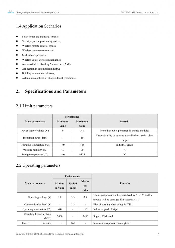 E180-2G4Z20SX datasheet page 7