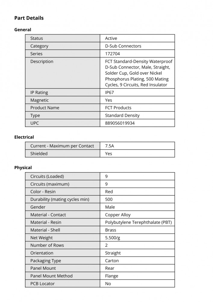 MOLEX 1727040082 technical document page 2