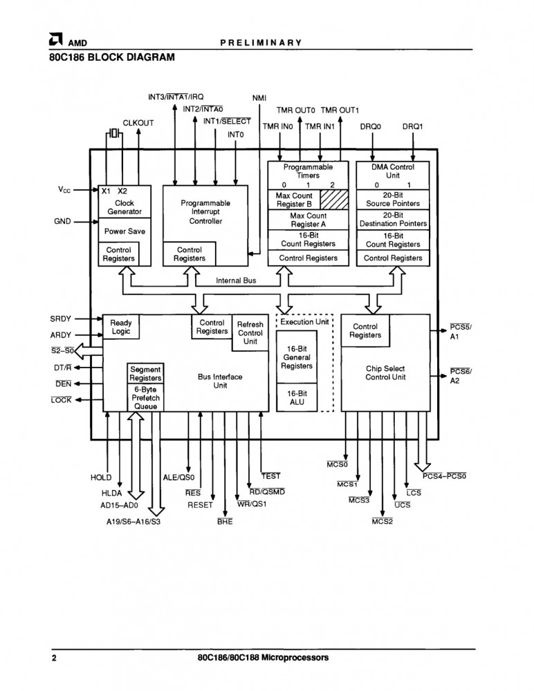 N80C188-25 technical document page 3