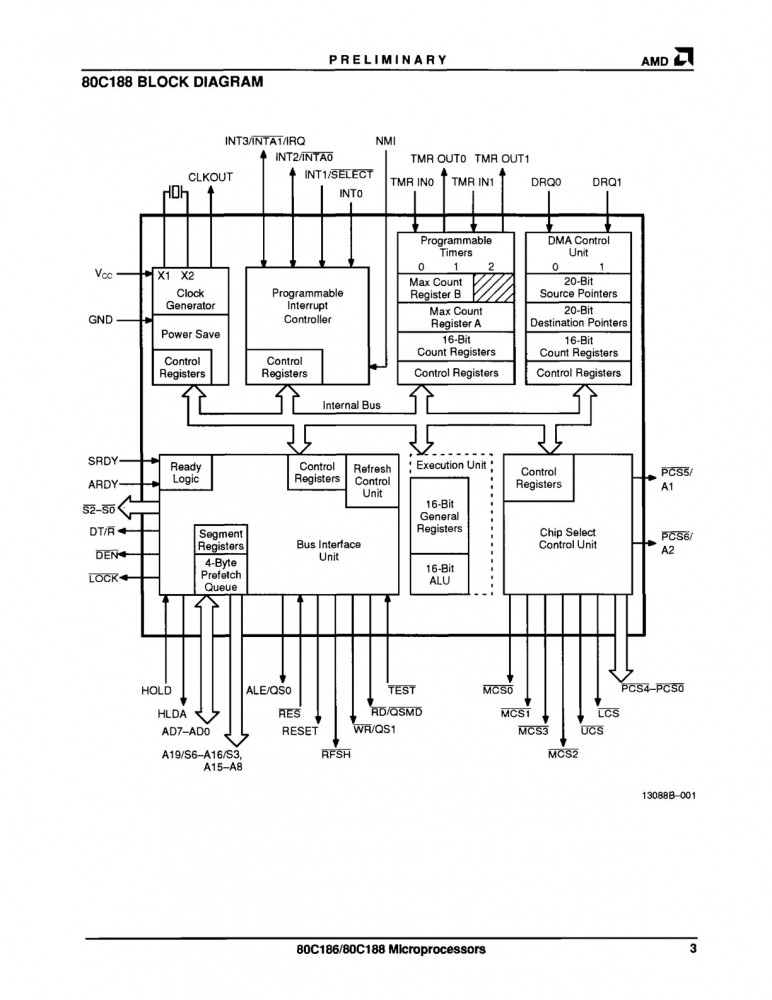 N80C188-25 technical document page 4
