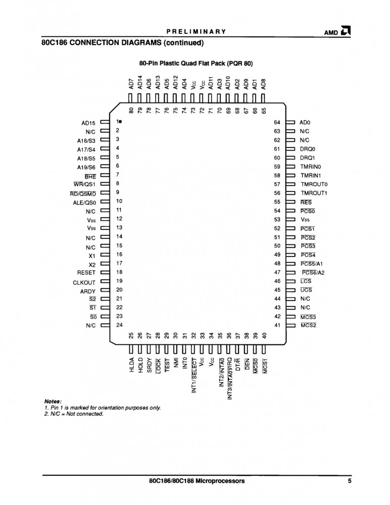 N80C188-25 technical document page 6