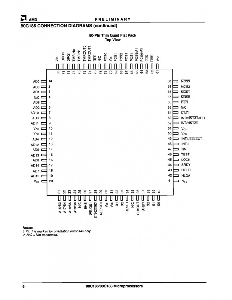 N80C188-25 technical document page 7